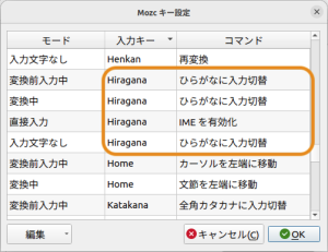 Ubuntu Desktopの日本語化とキーボードの設定